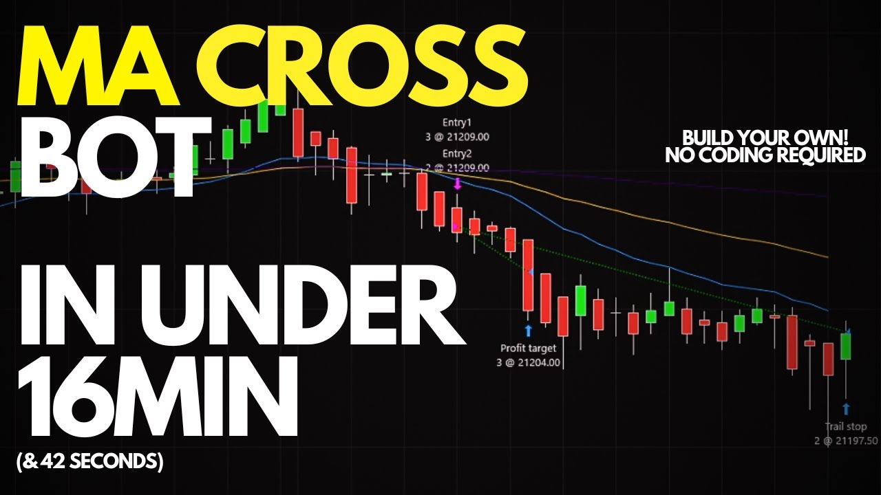 How To Easily Build Your Own EMA Cross Trading Bot | NinjaTrader