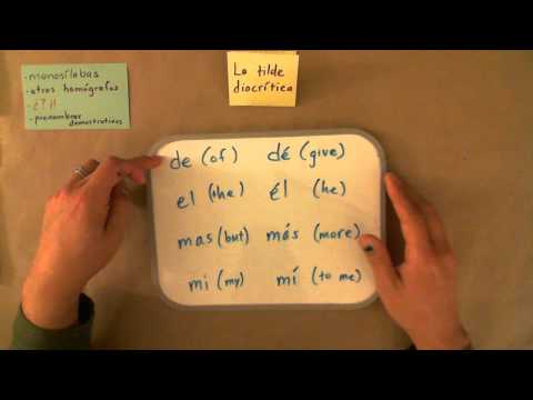 Tilde diacrítica explanation in English