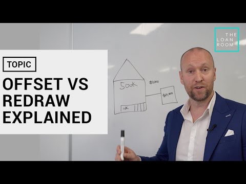 Offset vs redraw explained