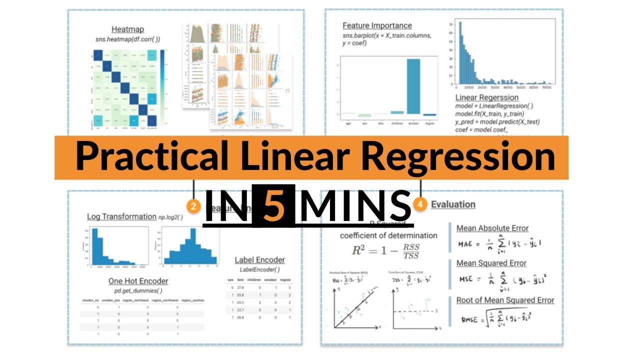 Practical Linear Regression in 5 Minutes