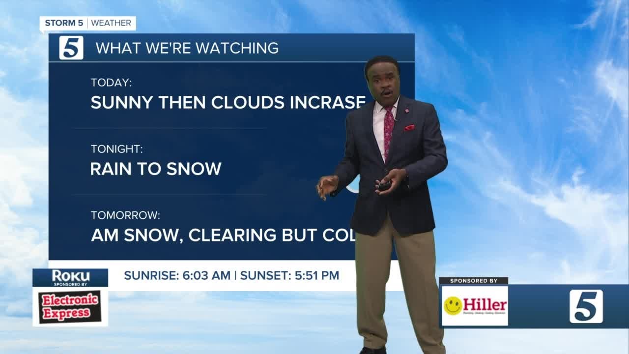 Lelan's early morning forecast: Friday, March 11, 2022
