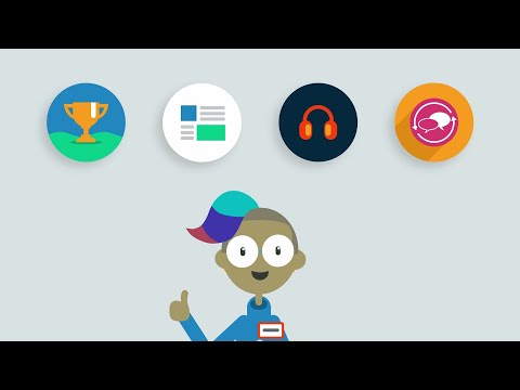 Getting Started on the Alteryx Community