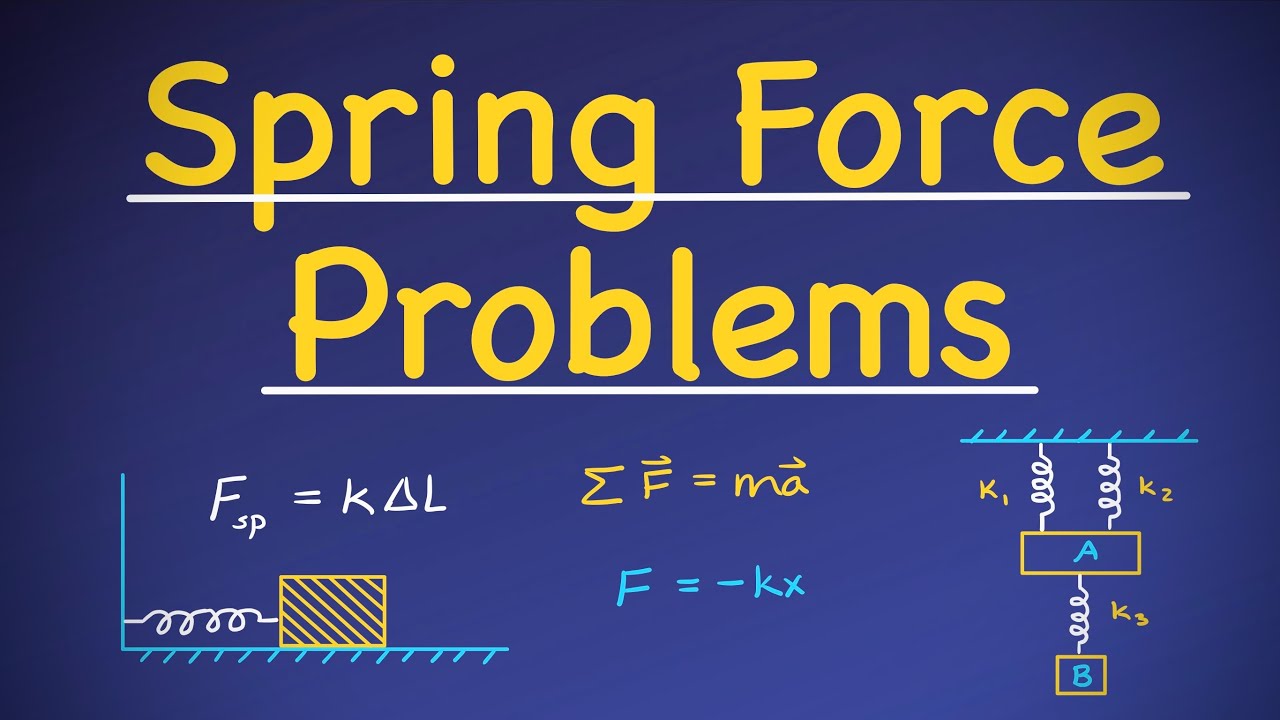 Spring Force Physics Problems [Hooke's Law]