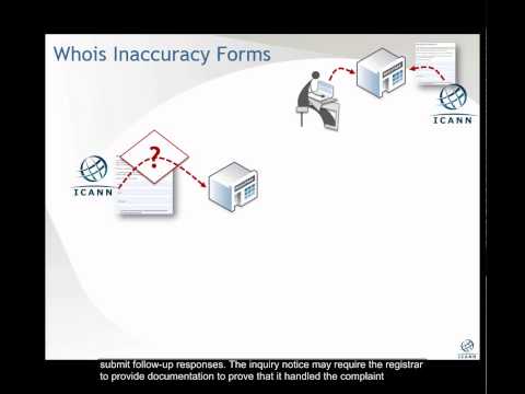 Whois Inaccuracy Forms