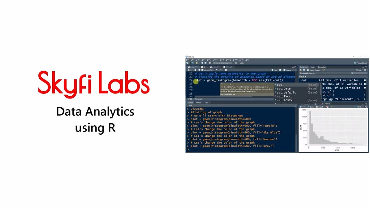 Learn Data Analytics using R Programming - Online Project-based Course with Tutorials