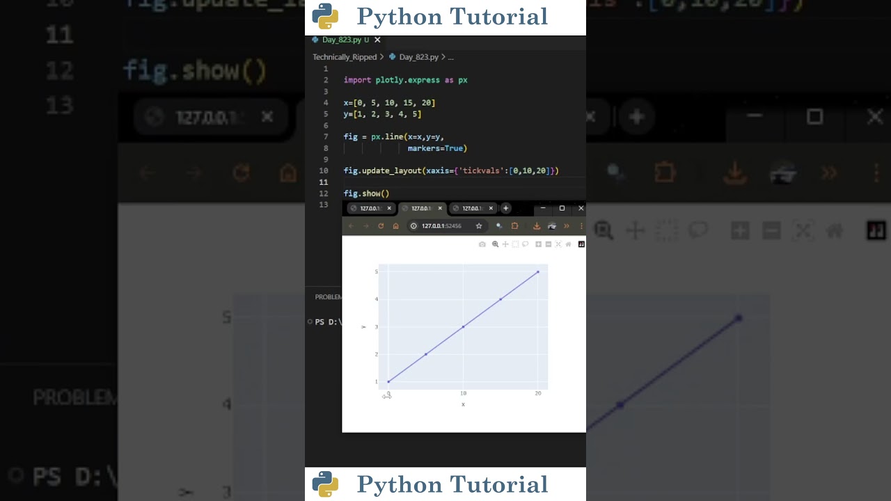 How to Customize Tick Marks in Plotly | Python Tutorial