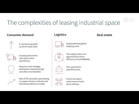 JLL Industrial End to End Services Short