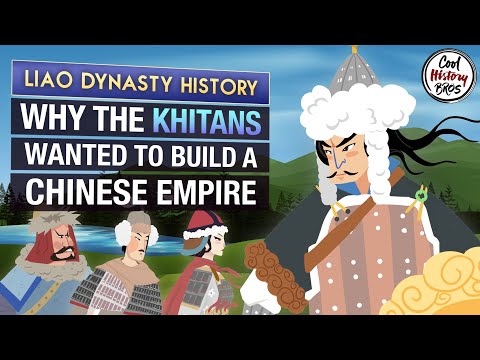 History of Mongolia | Map and Timeline