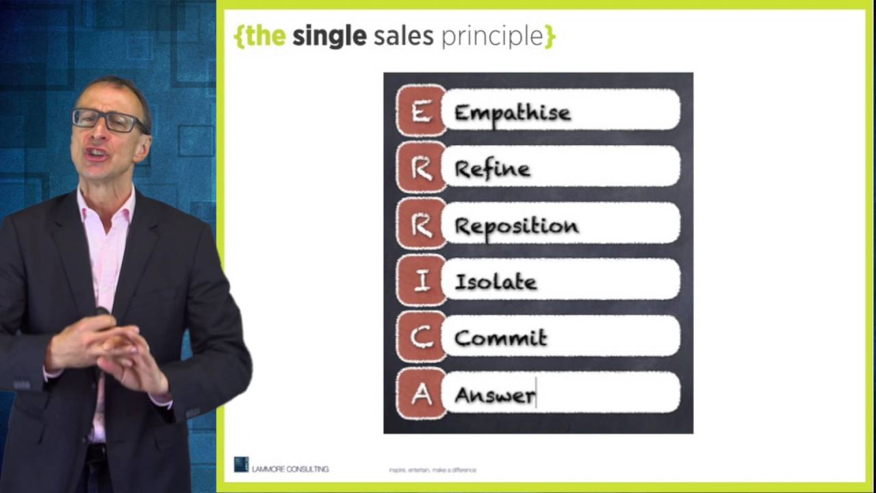 The 6 Steps to Handling Objections - CLOSE MORE DEALS