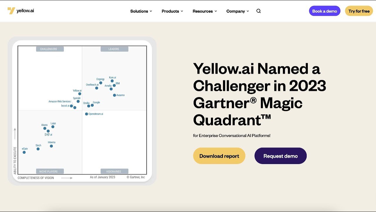 Yellow.ai As a Challenger in '23 Gartner® Magic Quadrant™ for Enterprise Conversational AI Platforms