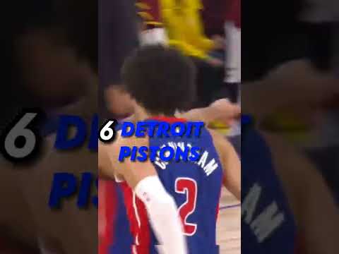 Nba teams with the brightest future