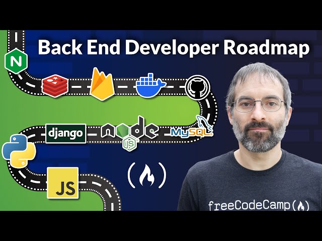 The Essential Back End Developer Roadmap for 2024 | Galaxy.ai