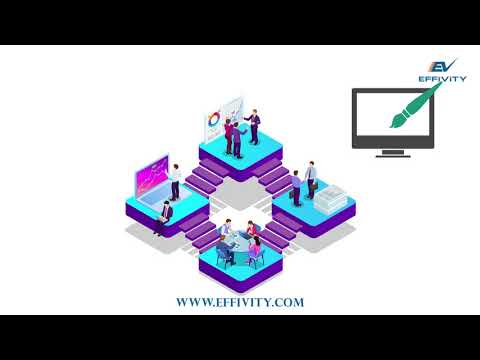 Customizable ISO 9001 QMS Software - Effivity
