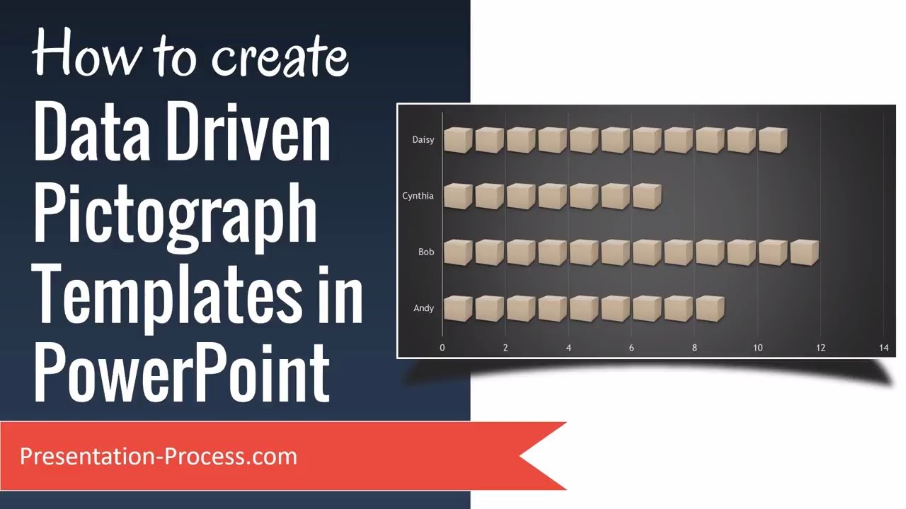 How to create  Data Driven Pictograph Templates in PowerPoint