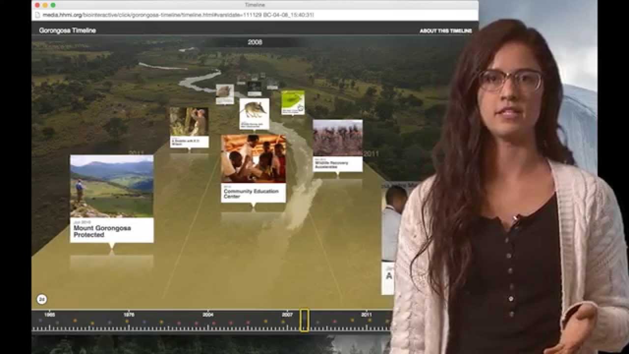 HHMI Educator Tips -- Gorongosa Interactive Timeline