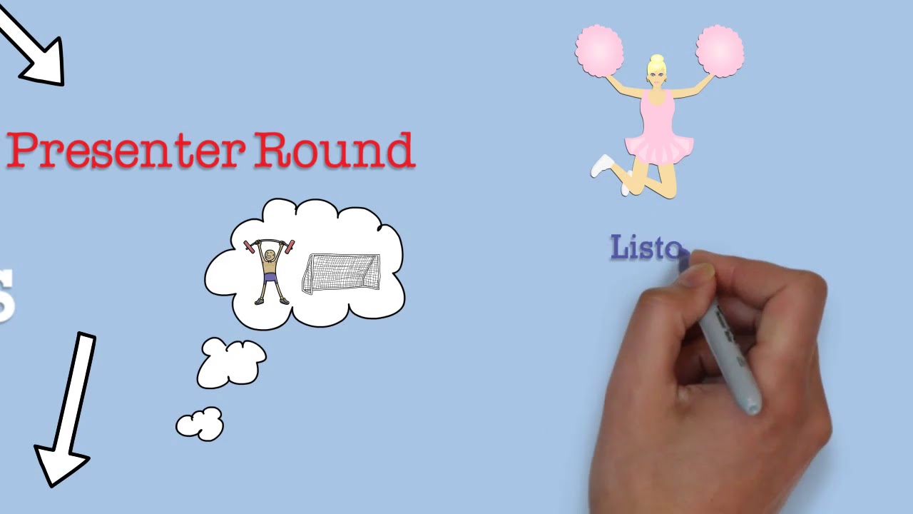 Action Learning Sets HD