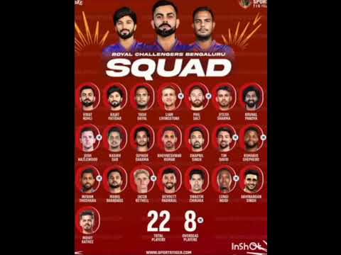 Rcb 2025 new squad