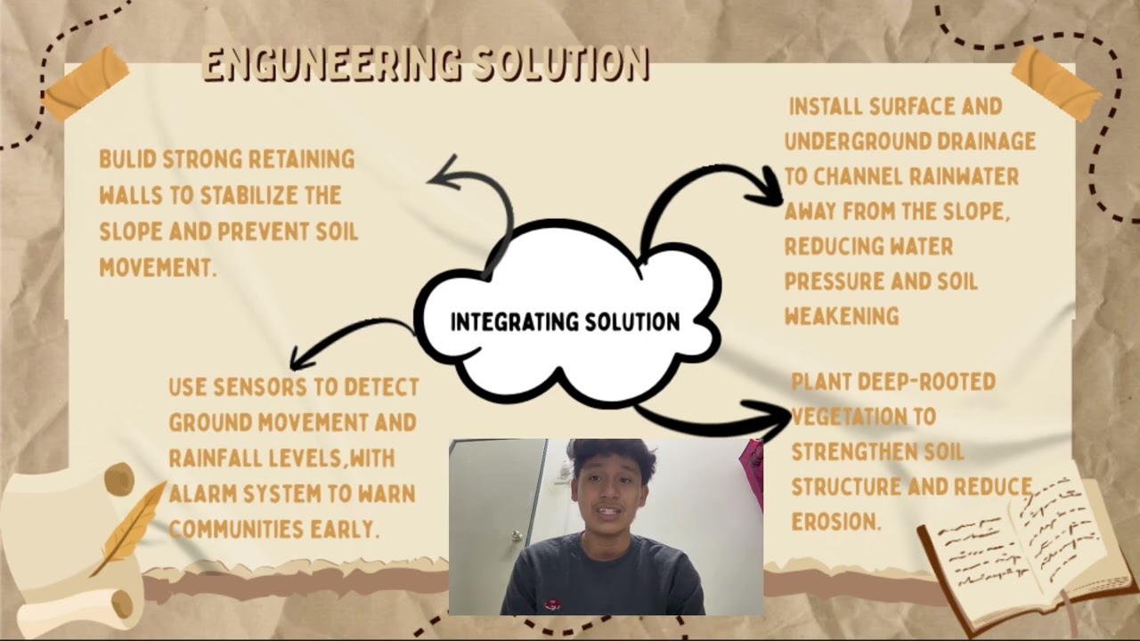 CASE STUDY - ENGINEERING SOCIETY 