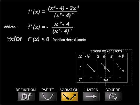 Étude de fonction