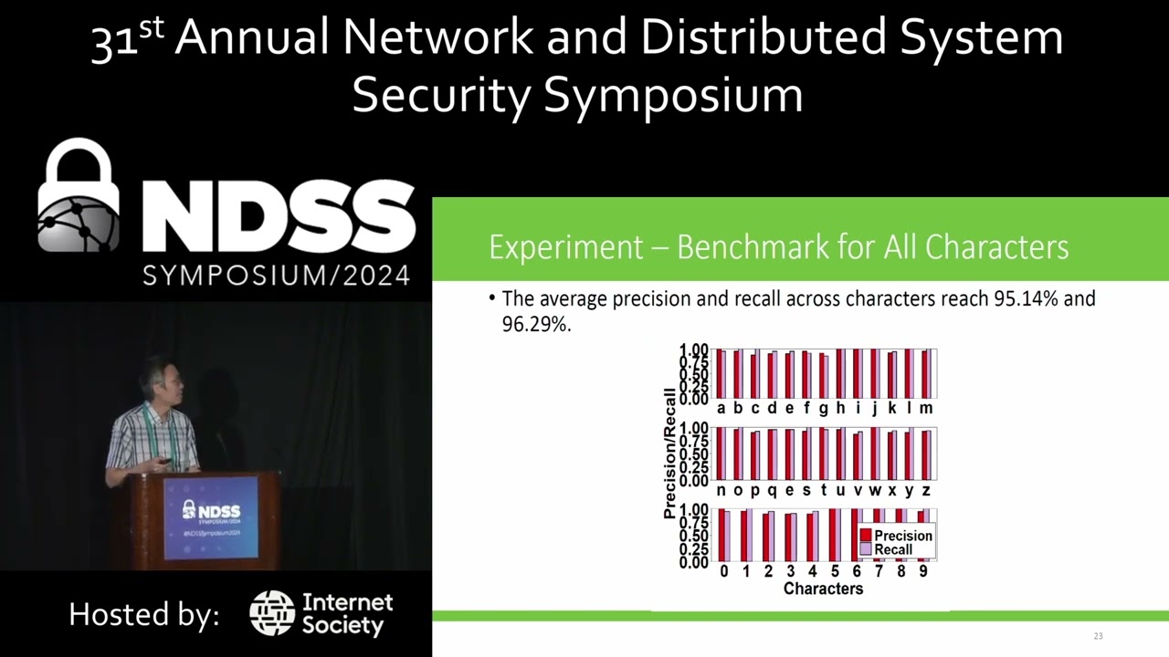 NDSS 2024 - Eavesdropping on Controller Acoustic Emanation for Keystroke Inference Attack in Virtual