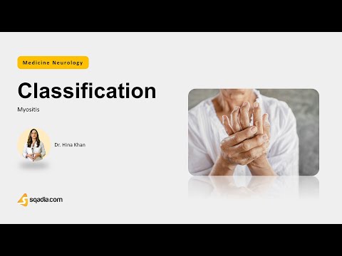 Myositis | Classification
