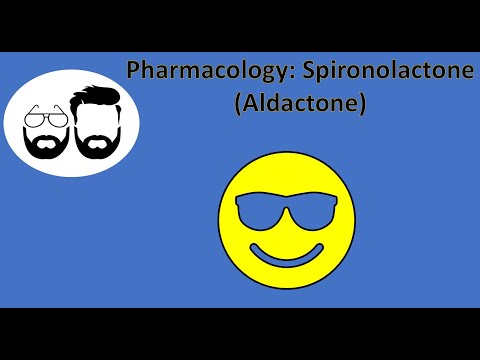 NCLEX Prep (Pharmacology): Spironolactone (Aldactone)