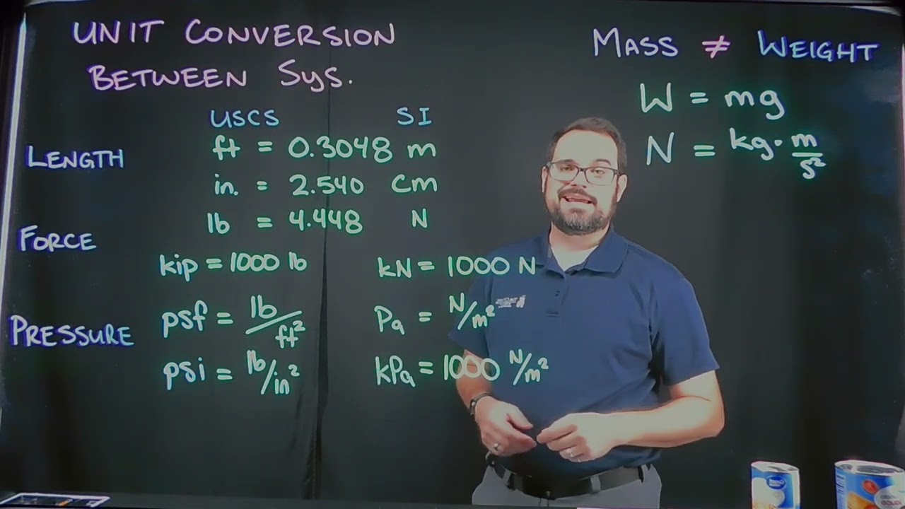 Week 2 Lesson 6: Unit Conversion between USCS and SI