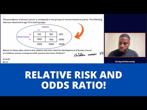 Biostatistics - Relative risk and Odds Ratio - 01 USMLE