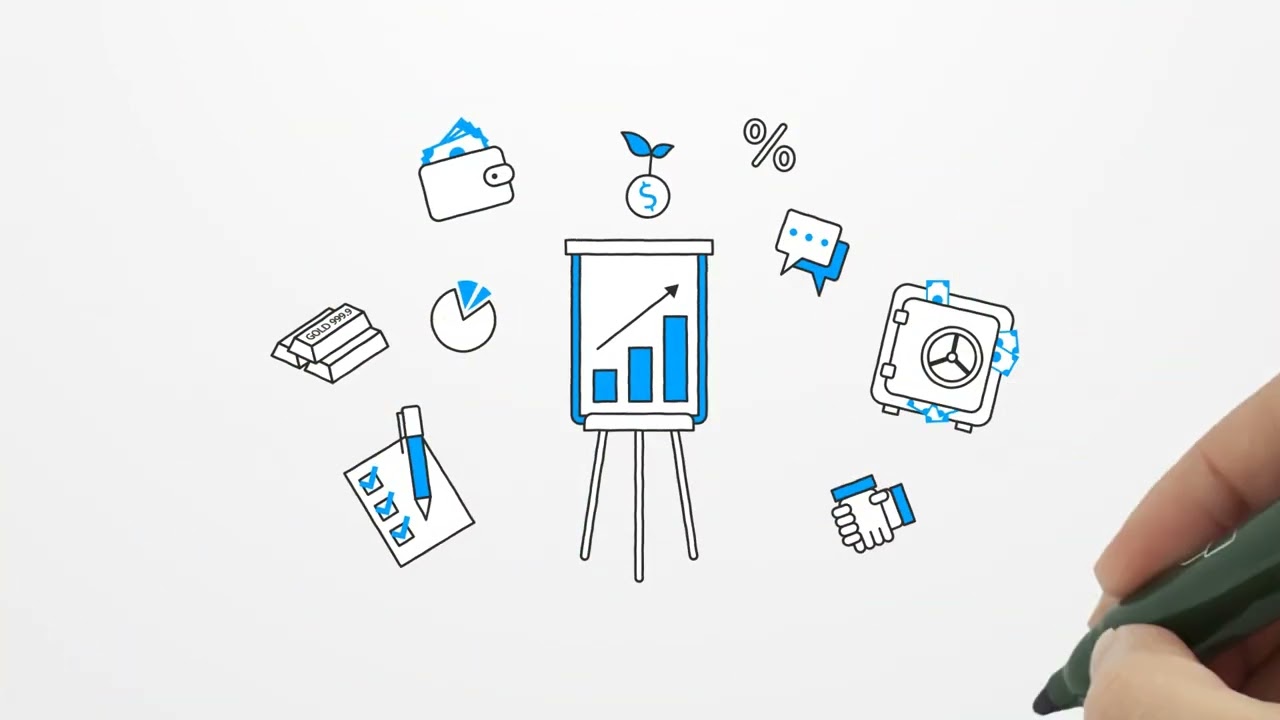 Objectives of Accounting | CBSE Class 11 Chapter 1