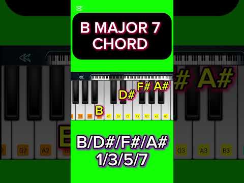(B MAJOR 7) CHORD ON PIANO FOR BEGINNERS|#youtubeshorts #shorts #piano #music #songs
