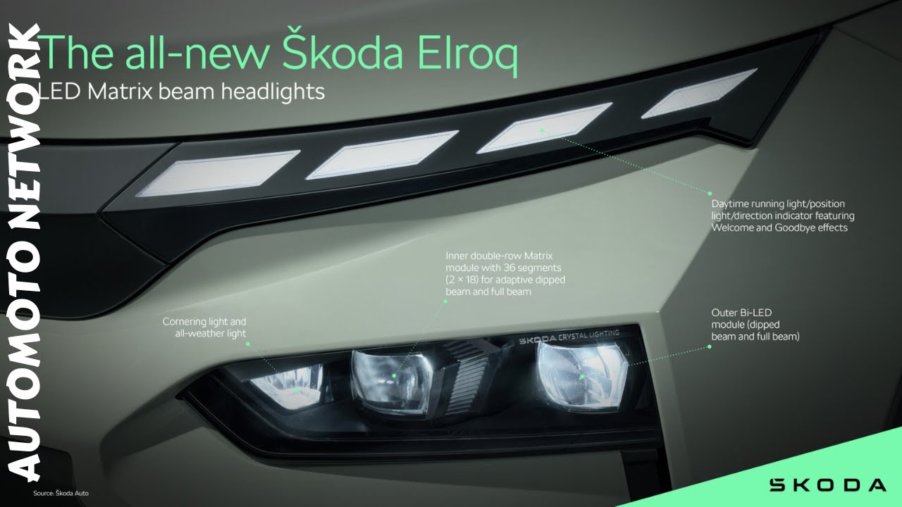Škoda Elroq Headlight Technology: LED Matrix Beam Explained | Adaptive Lighting Features.