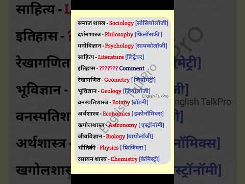 some important words of english with hindi meaning | #spokenenglish #vocabulary #english #basicwords