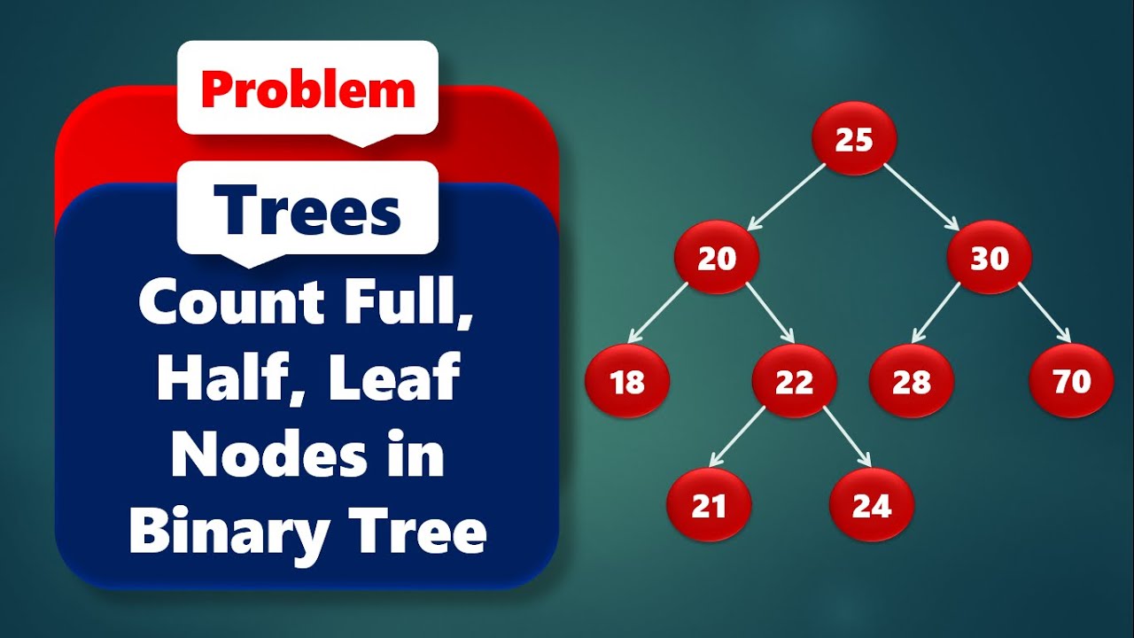 Count Full, Half, Leaf Nodes in Binary Tree | Trees #8