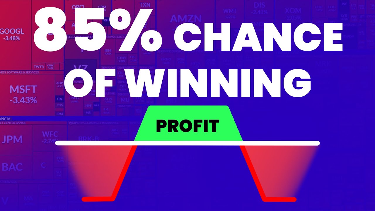 Mastering Non-Directional Trading: A Guide to Options Strategies ...