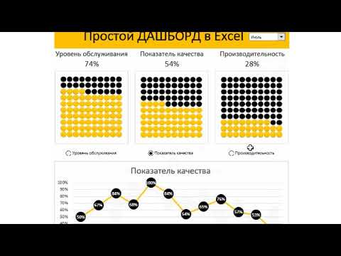 Simple Excel Dashboard Download Template