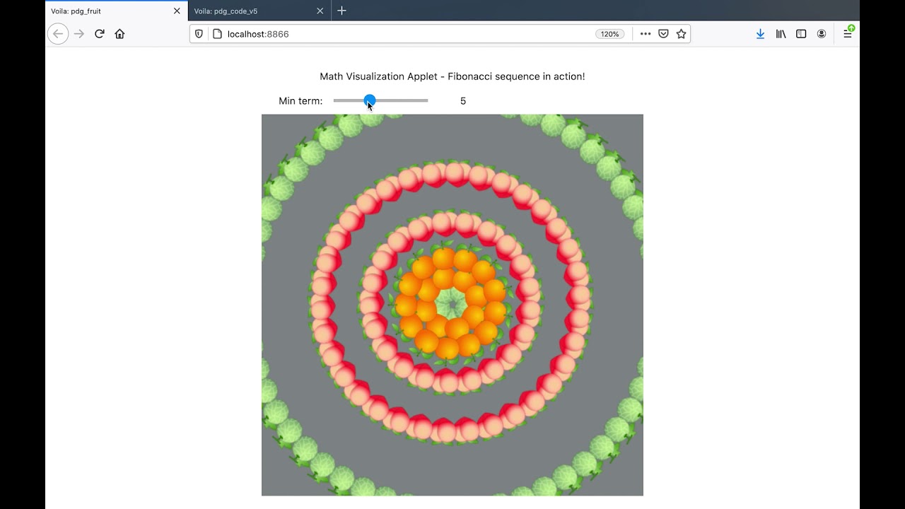 Chiin Rui Tan- Ipywidgets for Education! | PyData Global 2020