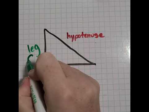 I can identify legs and hypotenuse of a right triangle.