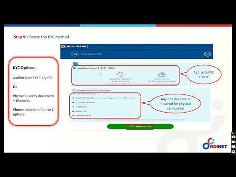 Apply HDFC Credit card