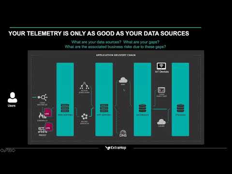 What Does Cloud Native NDR Really Mean?