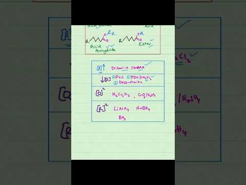 PCC/PDC: Oxidation of alcohols to aldehydes and ketones - Organic Chemistry