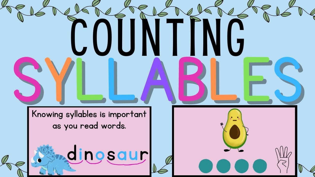 Counting Syllables {Phonemic Awareness}