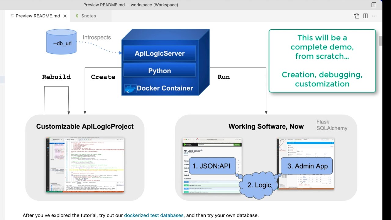How to create an instant database App and API, with API Logic Server, VS Code, and Docker.