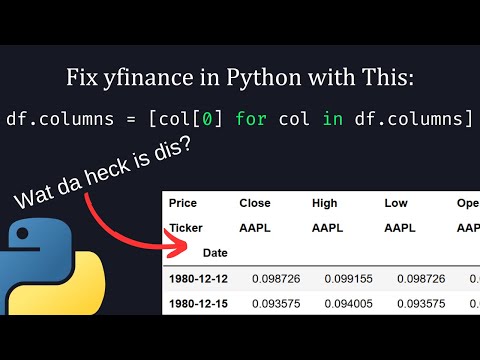 How to Fix yfinance in Python Not Working