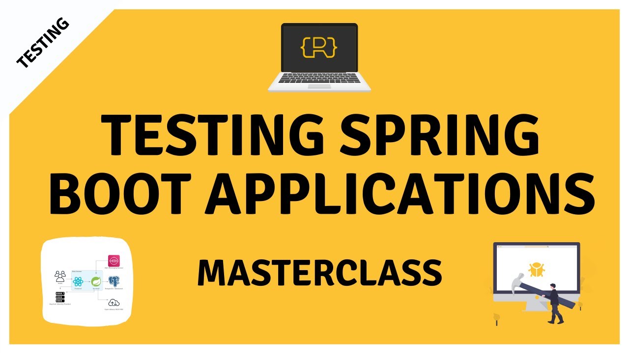 Introduction to the Testing Spring Boot Applications Masterclass