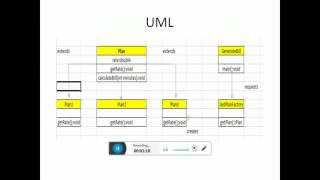 Factory Design Pattern