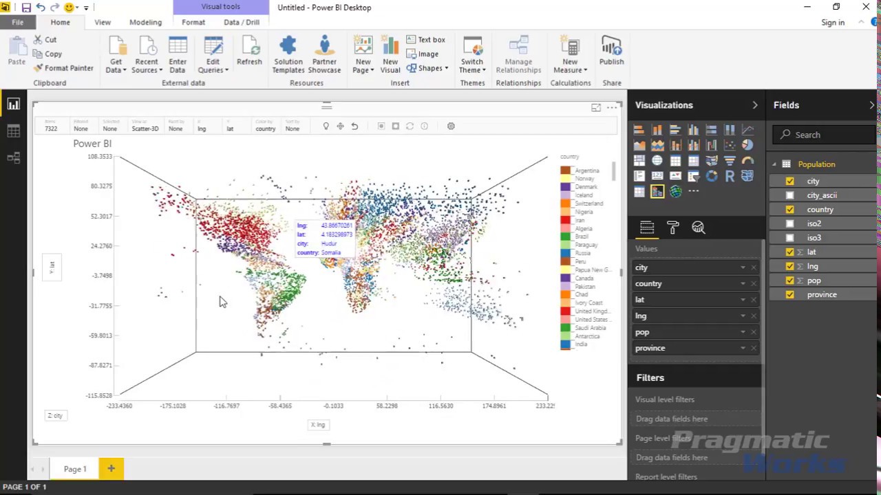 Module 49 - SandDance