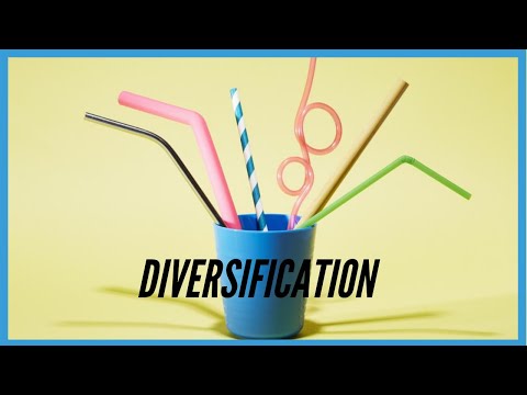 Types of Diversification (Asset, Risk Measures and Strategy)