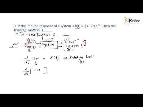 Solving Complex Transfer Function Problems In Control Systems - GATE Video Lecture - Control ...