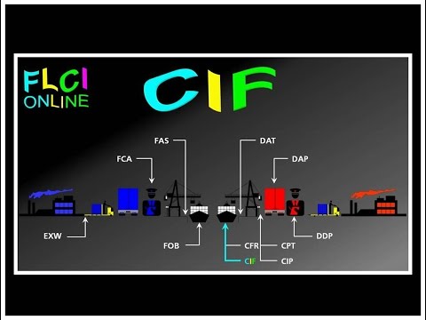 CIF Cost Insurance Freight | Coût Assurance et Fret | QCM Incoterms | Quizz Import Export