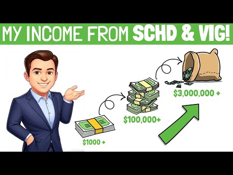 How Much Money I Made with SCHD & VIG so far? Long-Term Dividend Growth Strategy Revealed!